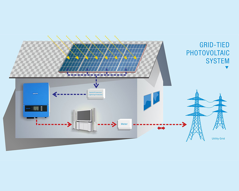 Wuhan eWay Energy Technology Co., Ltd.